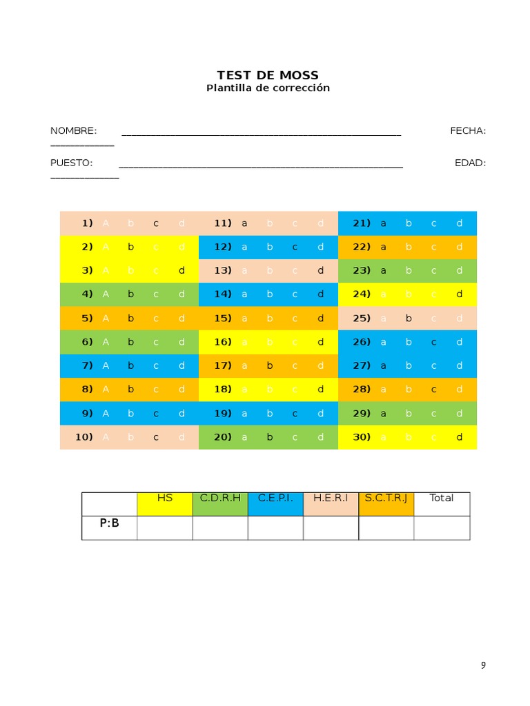 Plantilla de Evaluación del Test MOSS | PDF