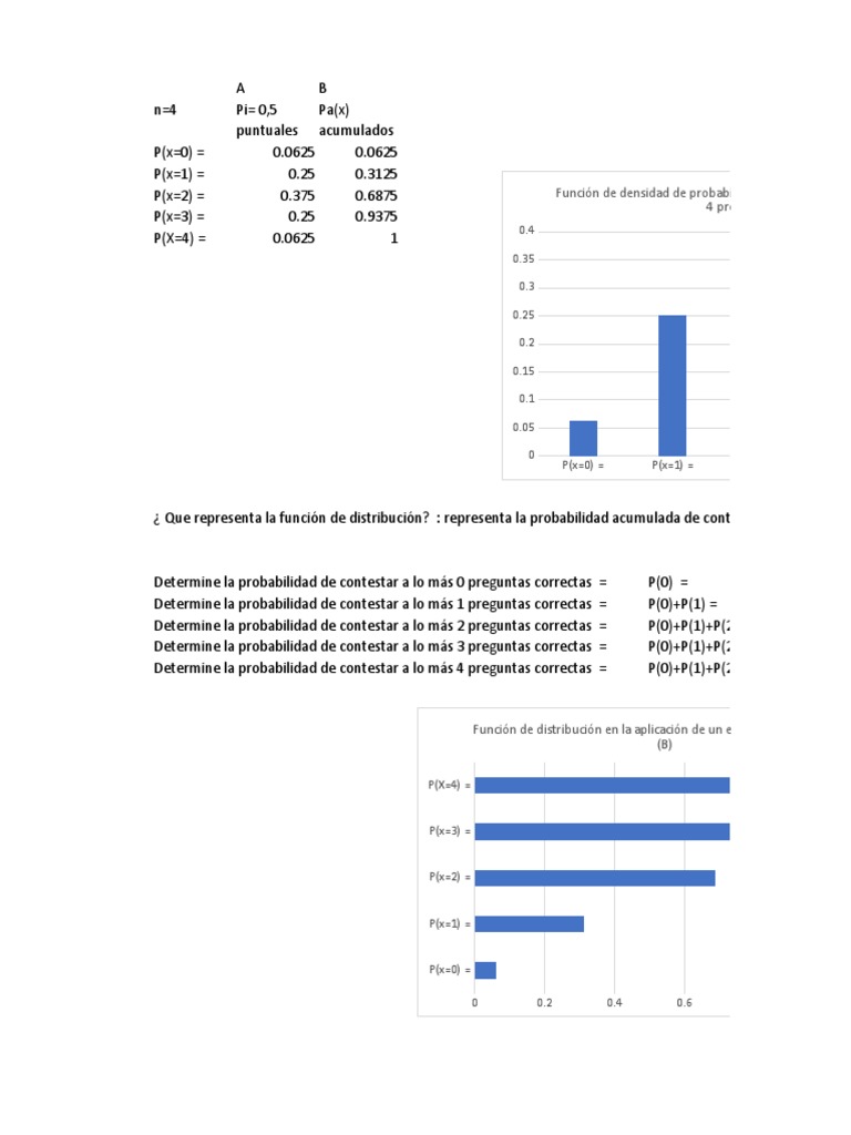 Ejercicios Funciones Discretas | PDF