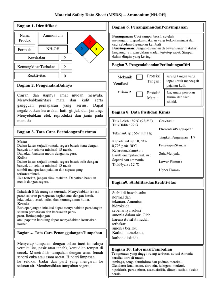 MSDS Amonium Hidroksida (NH4OH) | PDF