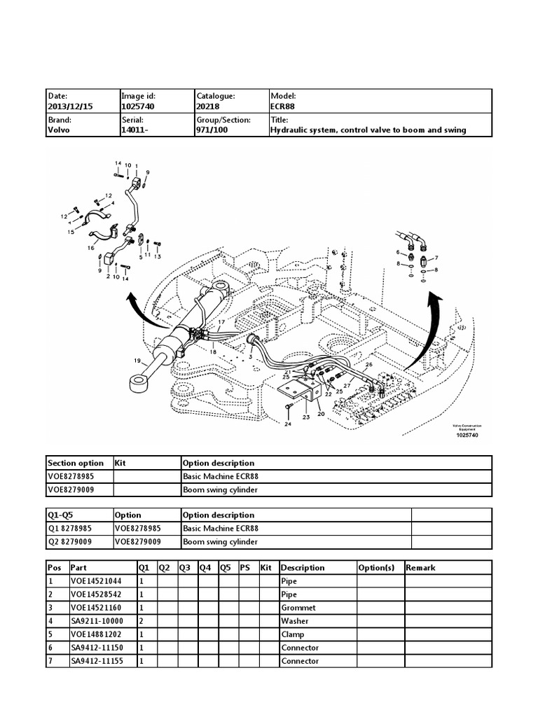 09 Unit, Digging | PDF