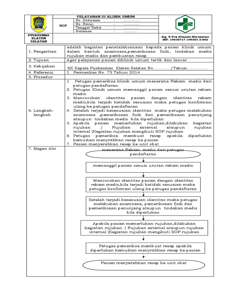 SOP Pelayanan Di Klinik Umum | PDF
