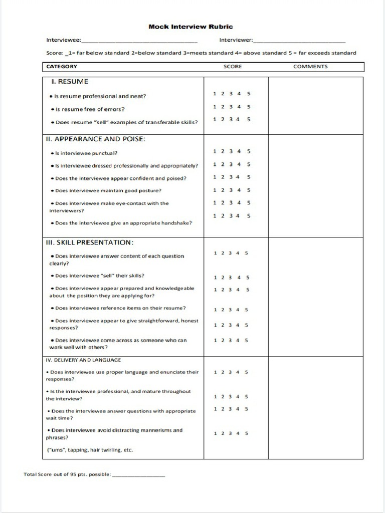 Mock Interview Rubric | PDF