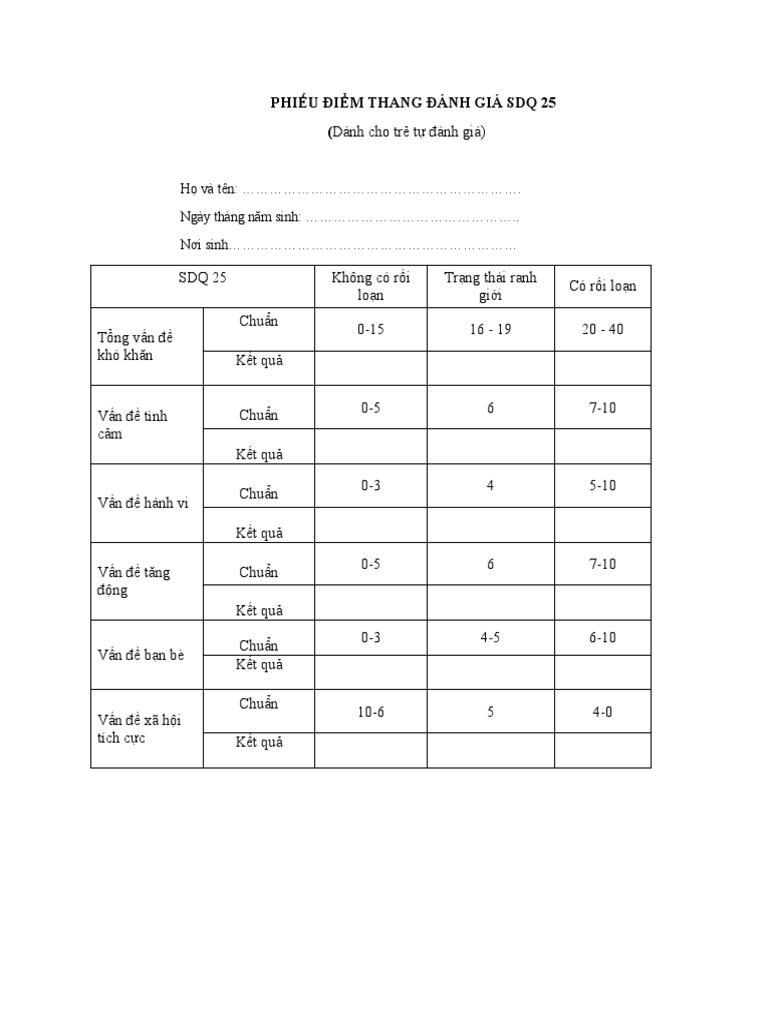 Key SDQ 25 Tre Tu Danh Gia | PDF