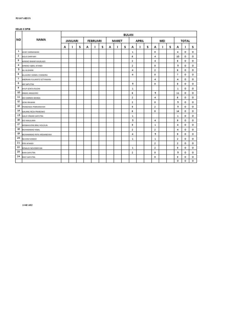 Rekap Absen Xi | PDF