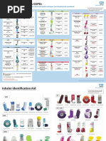 Respiratory Medication Chart | PDF | Asthma | Cough