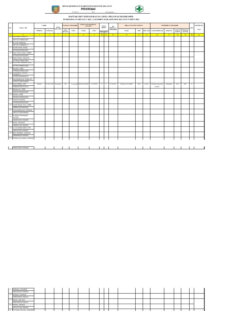 From Duk Terbaru 2022 | PDF