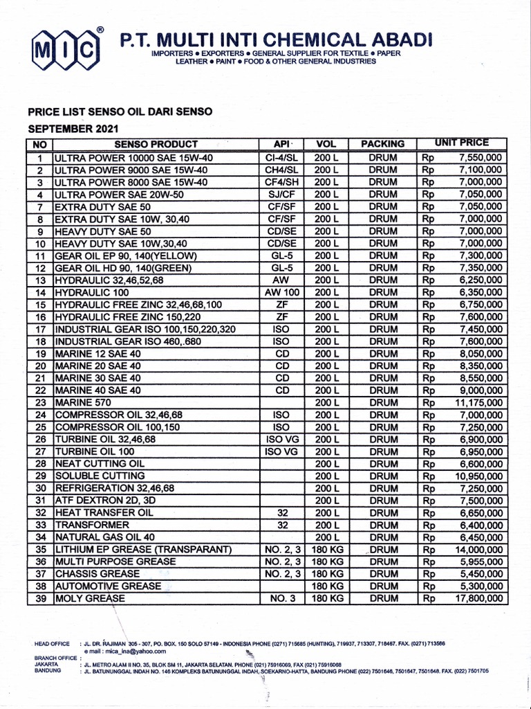 Price List Senso Oil | PDF | Mechanical Engineering | Lubrication