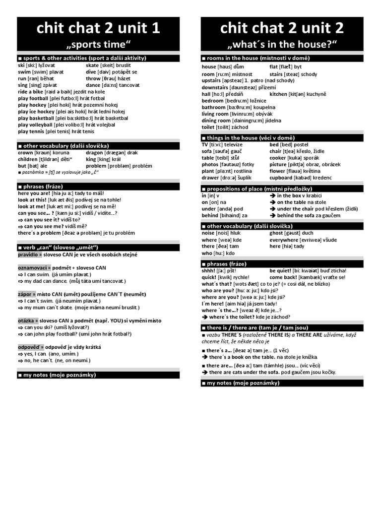 Chit Chat 2 Vocabulary | PDF