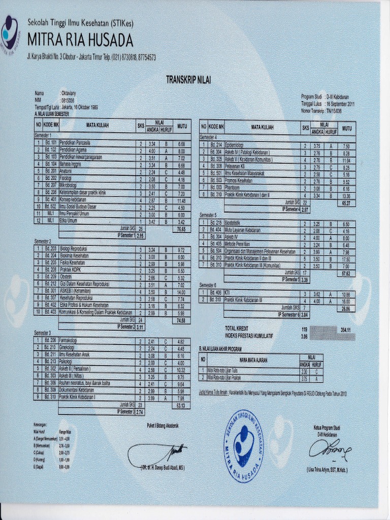 Transkrip Nilai Oktaviany | PDF