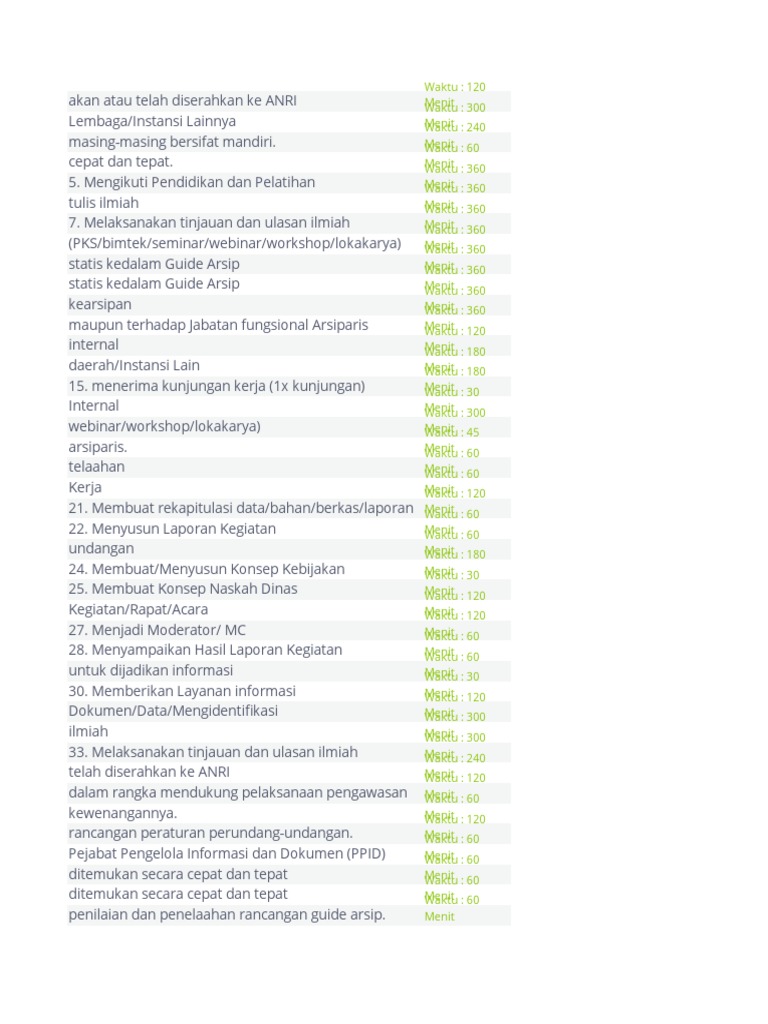 Daftar Aktivitas Arsiparis Pada TRK | PDF