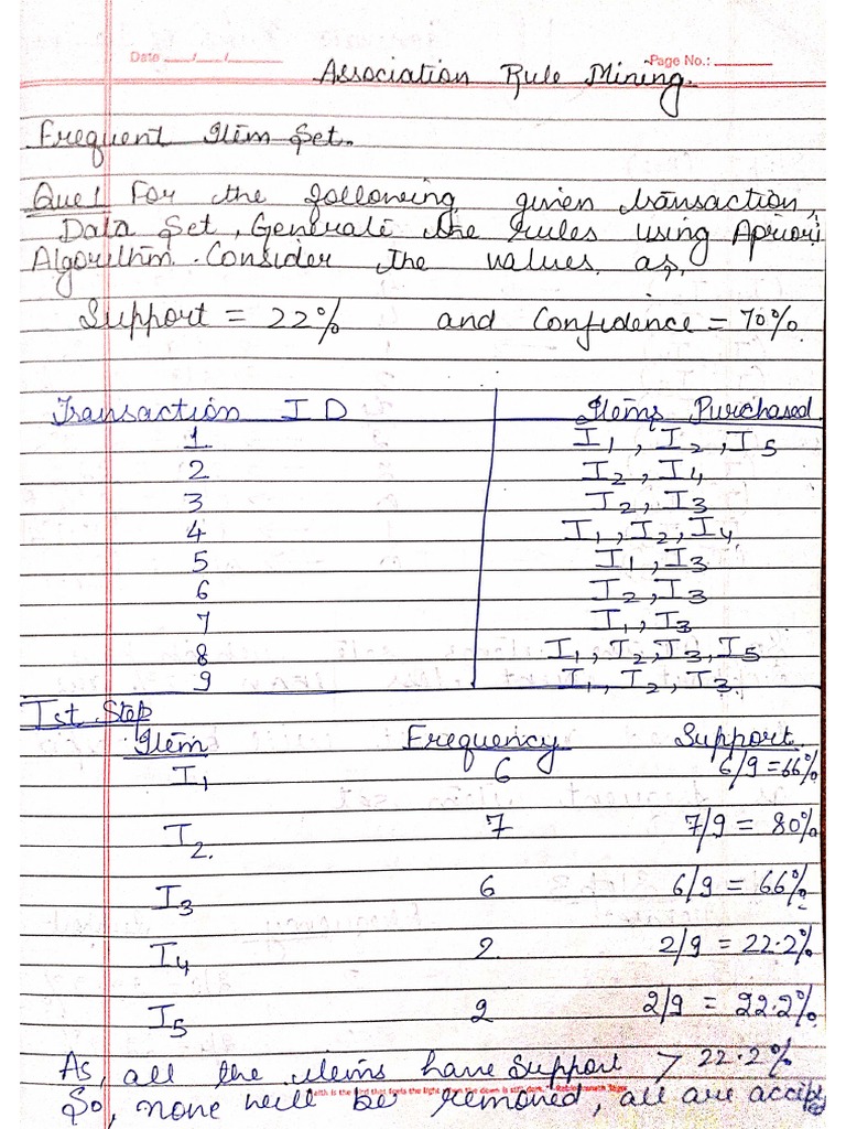 Data Mining Notes | PDF