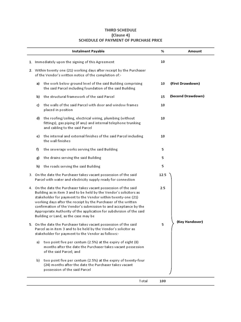 Third Schedule - SCH of Payment For Residential Guideline | PDF ...