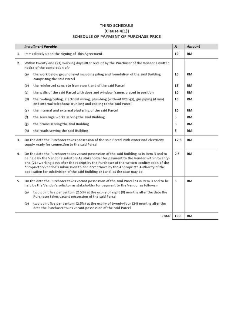 Schedule H | PDF