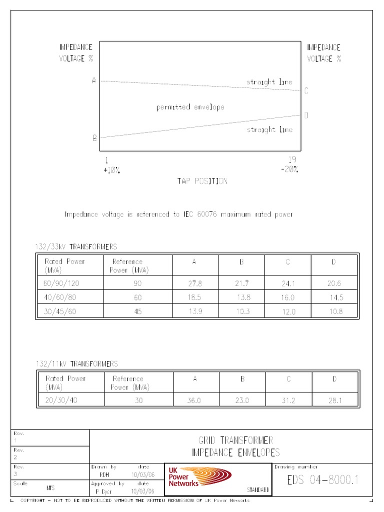EDS 04-8000 Generic 1 Drawings | PDF