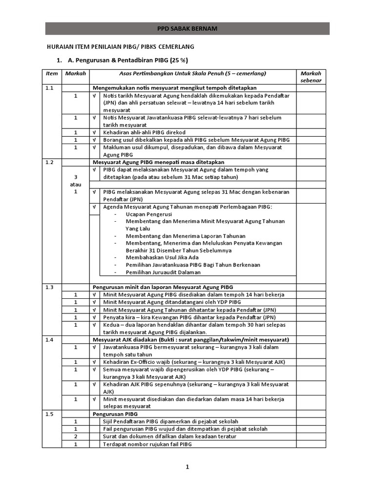 Senarai Semak Item PIBG PIBKS 2022 | PDF