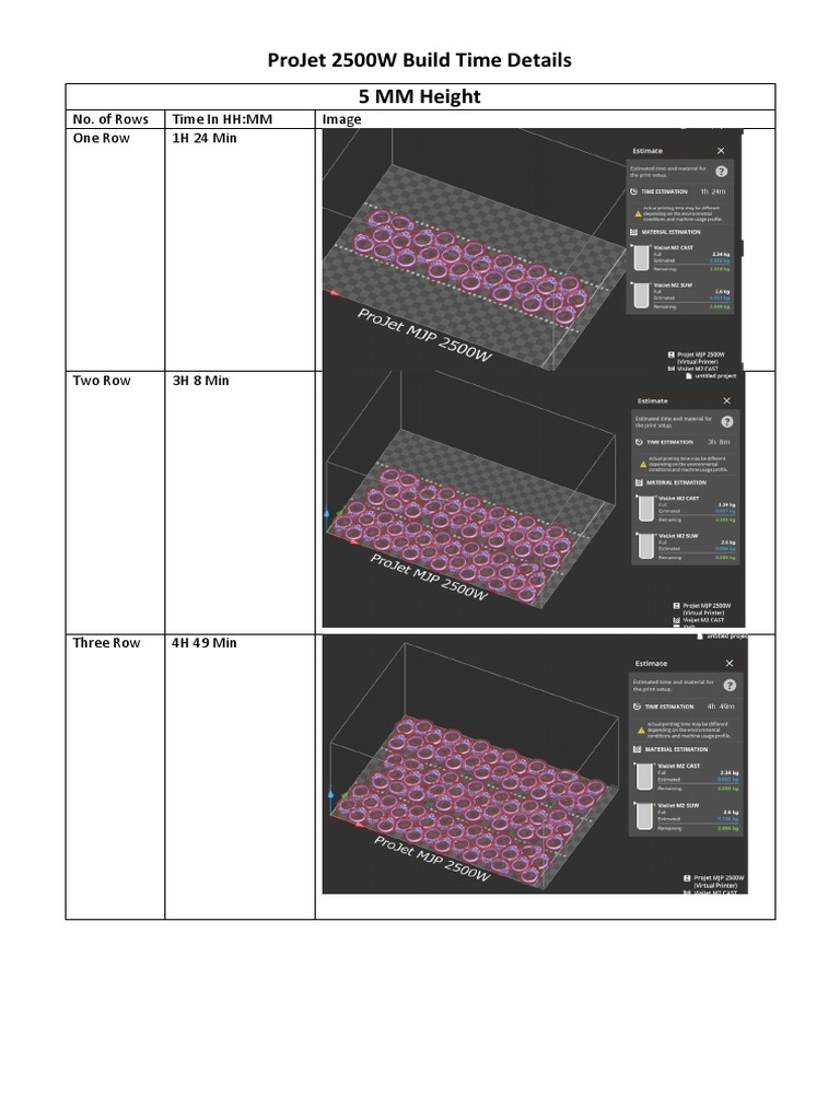 ProJet 2500W Build Time Details | PDF | Computers