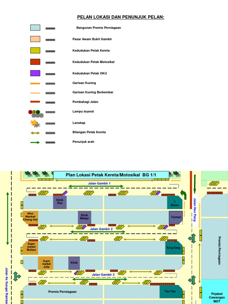 Parking | PDF