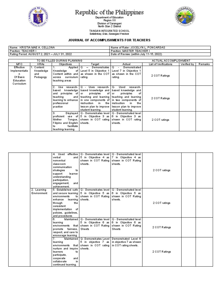 Journal Sample | Download Free PDF | Educational Assessment | Learning