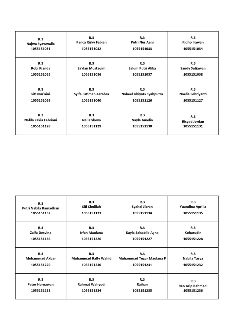 @Label Ruang 3 PTS | PDF