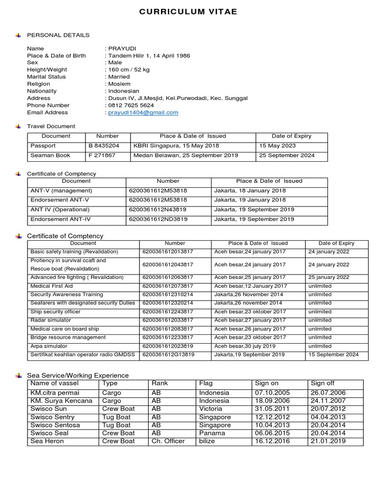 Prayudi's Curriculum Vitae | PDF
