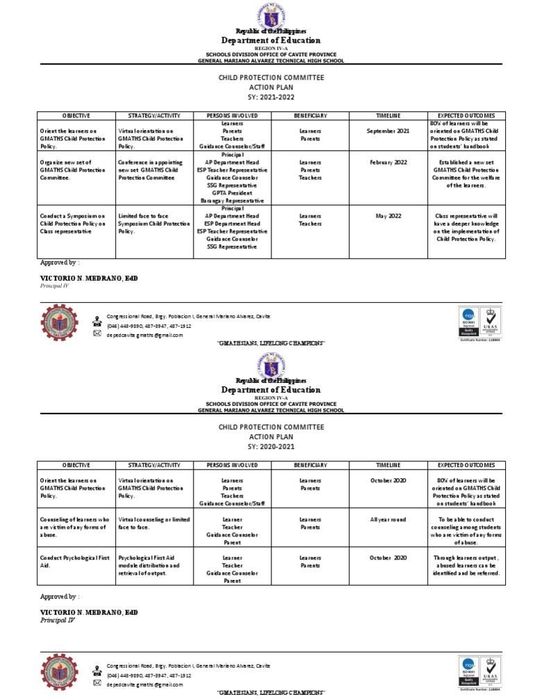 GMATHS Child Protection Plan 2021-22 | PDF | School Counselor | Childhood