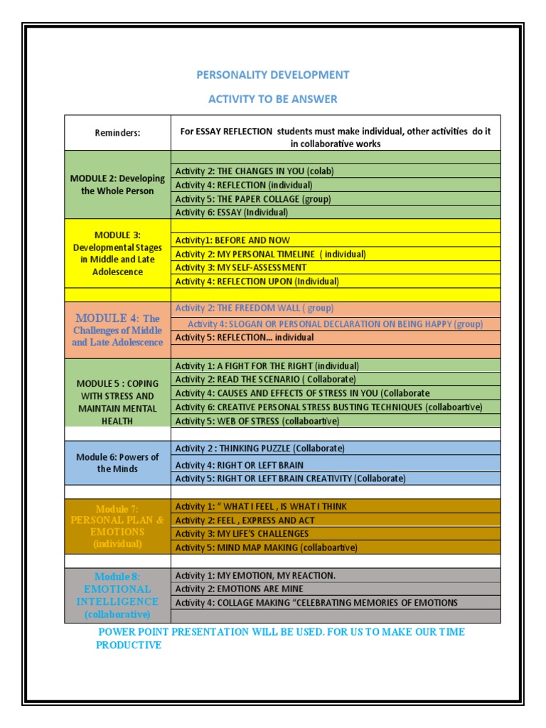 Personality Development Activities | PDF | Career & Growth