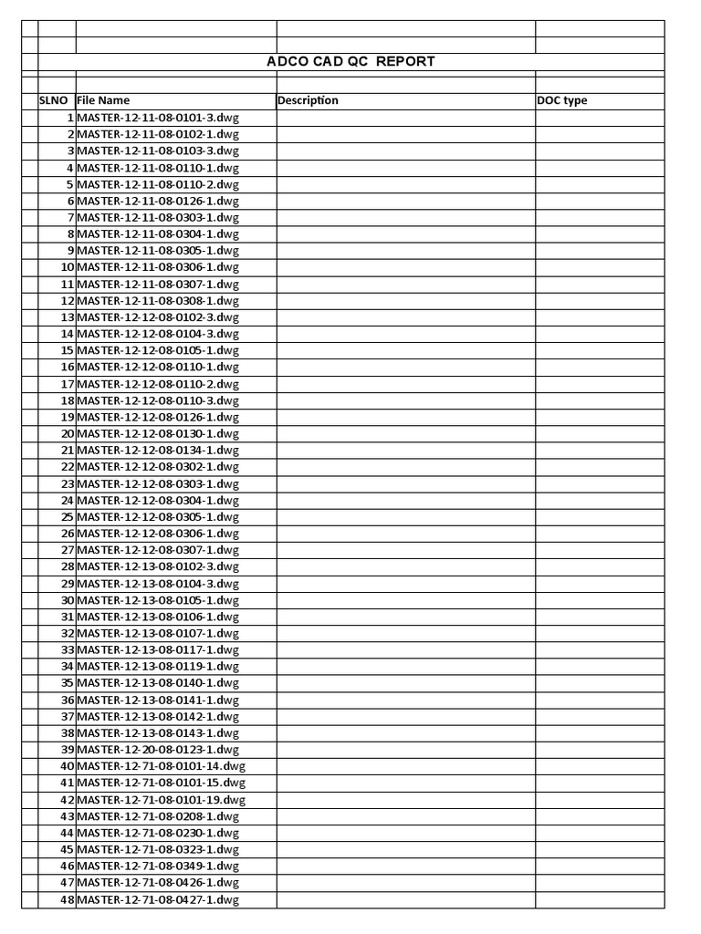 Adco Cad QC Report | PDF | Notation | Communication Design