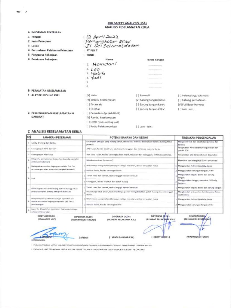 Contoh WP JSA | PDF