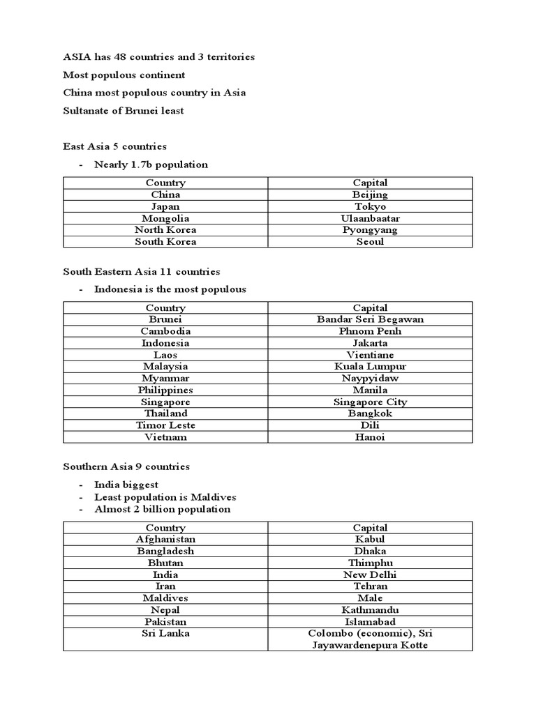 Overview of Asia's Countries and Landforms | PDF | Asia | Plateau