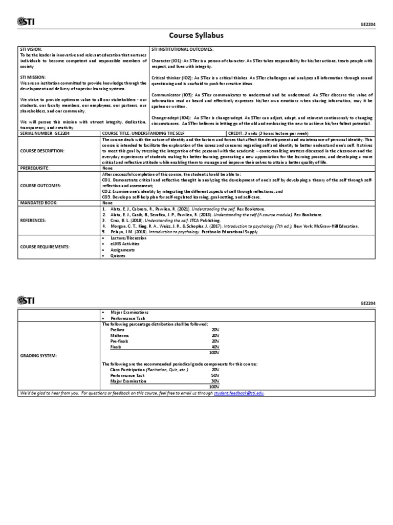 Understanding the Self Course Syllabus | PDF | Self Concept | Goal Setting