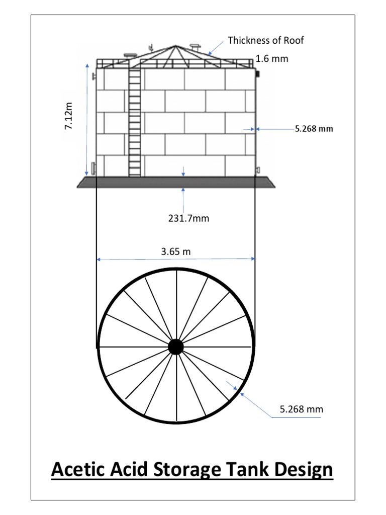 Acetic Acid Tank Roof Thickness Details | PDF