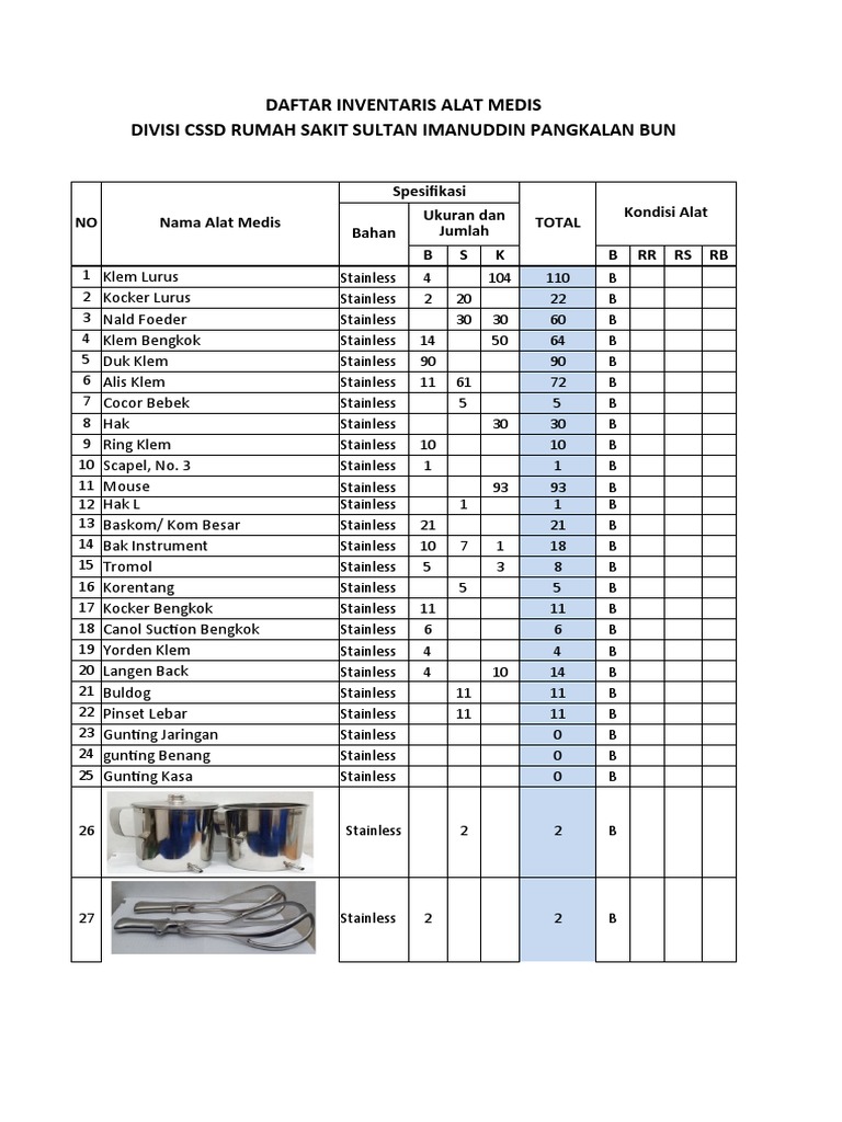 Inventaris Alat Medis Cssd 2021 Pdf