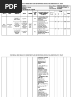 Individual: Performance Commitment and Review (Ipcr) | PDF | Government ...