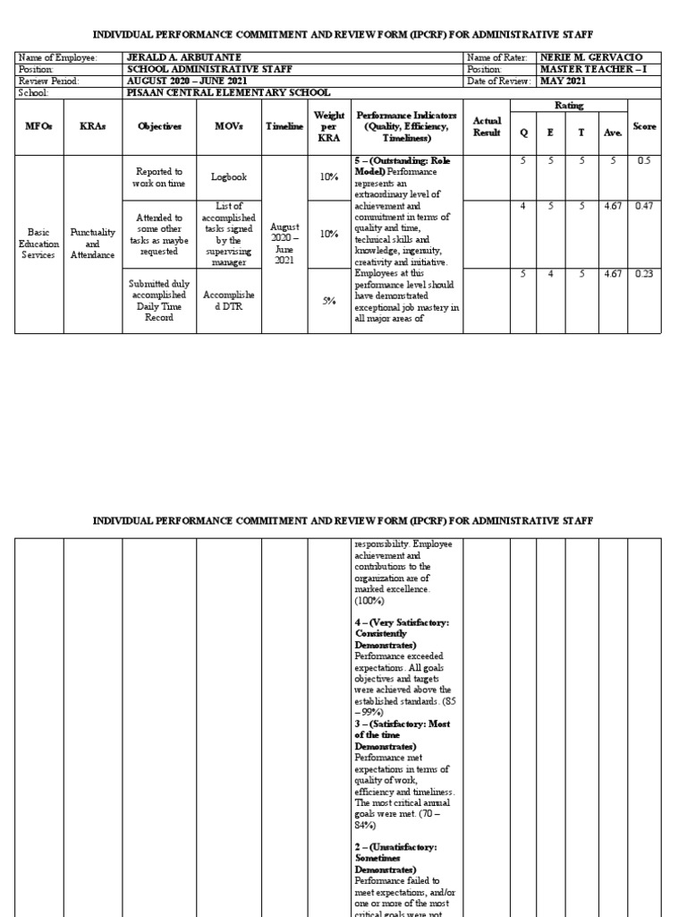 Ipcrf For Admin Staff | PDF