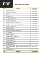KEW - PS-4 (Baru) | PDF