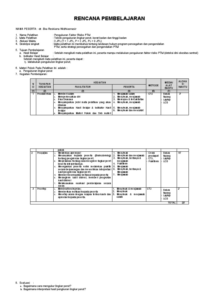 RP Dr. Eka Reskiana Widhiasnasir - UPT Puskesmas Basidondo | PDF
