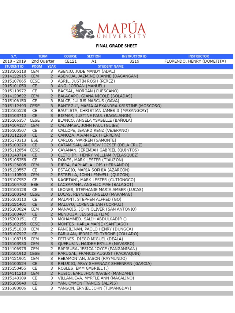 Student Grade Summary | PDF | Evaluation Methods | Quantitative Research