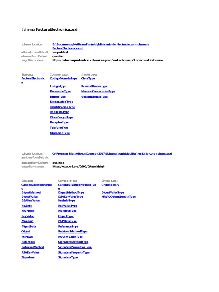 Electronic Invoice Schema Guide | PDF | World Wide Web Consortium Standards | Communications ...