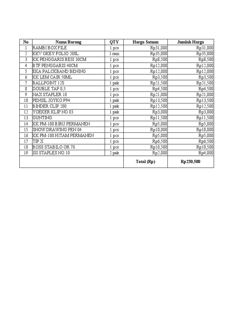 Daftar Pembelian Atk DLL | PDF