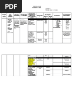 Lesson Plan-Functions and Relations | PDF | Function (Mathematics ...