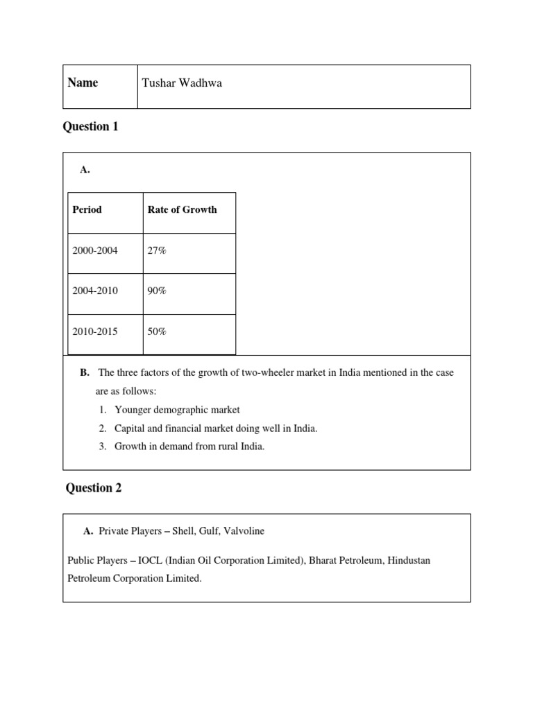 IMT Castrol | PDF | Economies | Petroleum