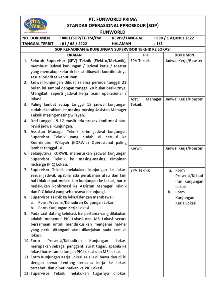 Sop KHDR | PDF