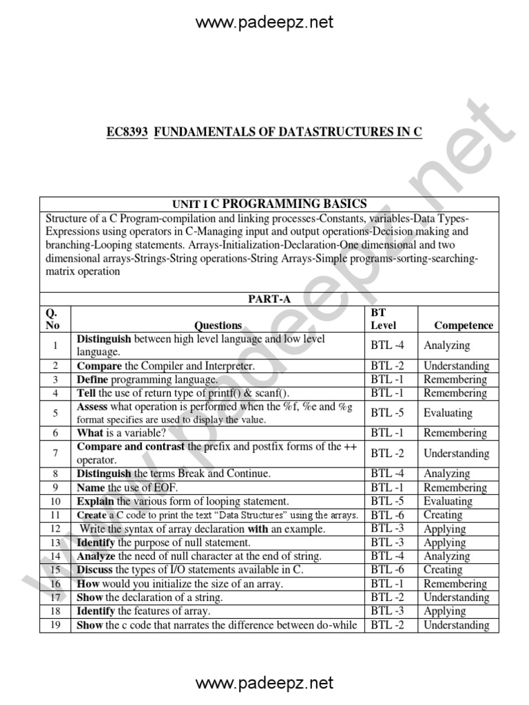 Ec8393 Qb Pdf Pointer Computer Programming Subroutine 5378