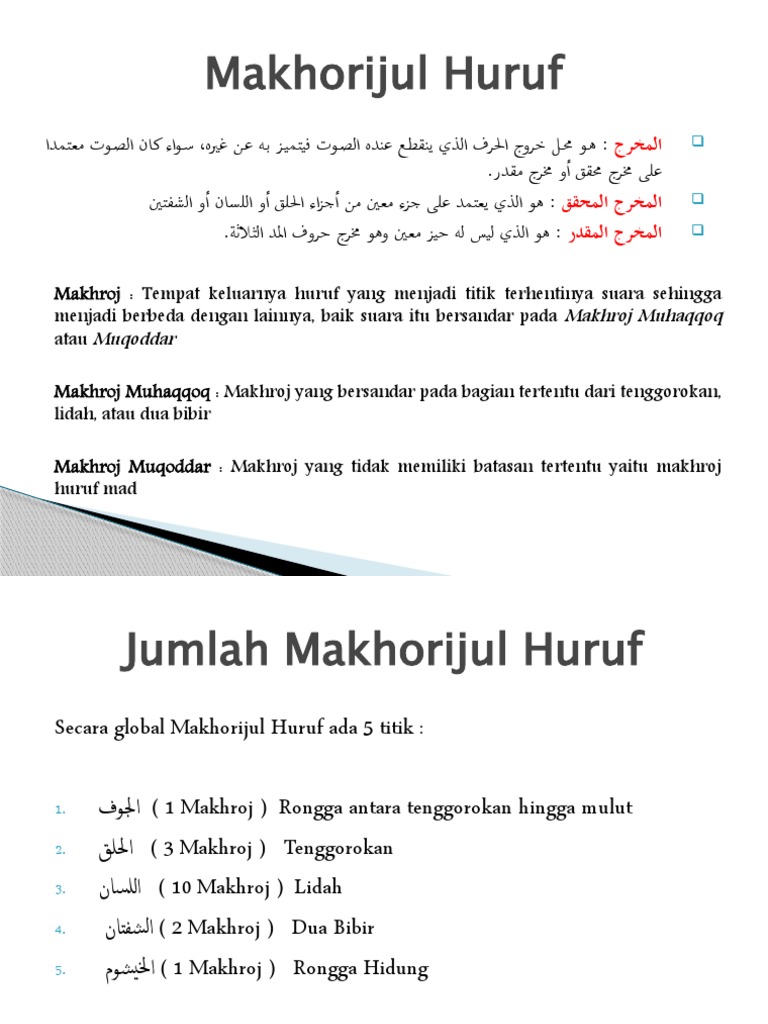 Makhorijul Huruf | PDF