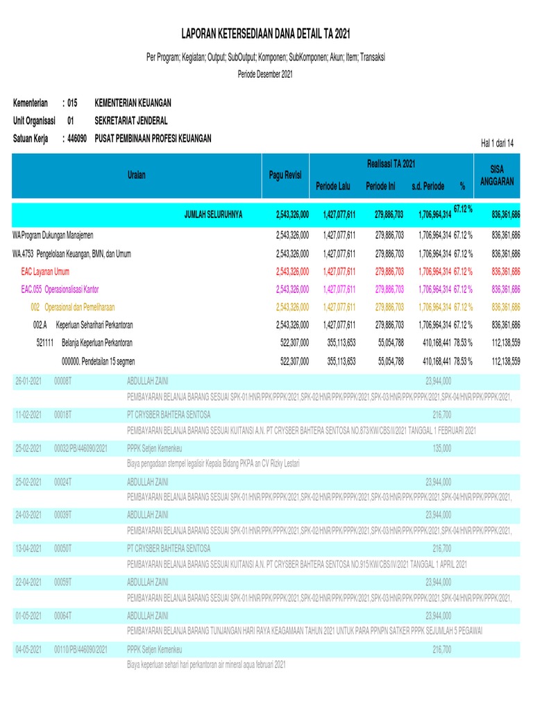 Laporan Fa Detail (16 Segmen) | PDF