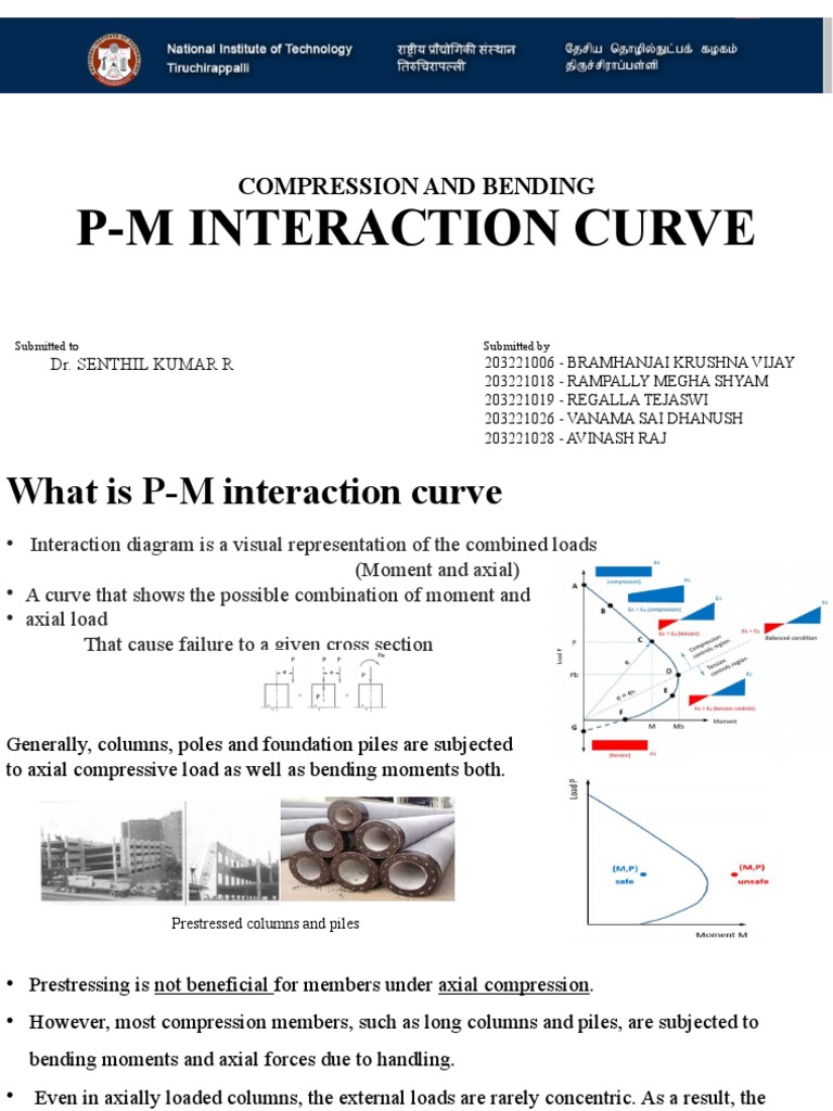 P-M INTERACTION CURVE Group 4 | PDF | Prestressed Concrete | Bending
