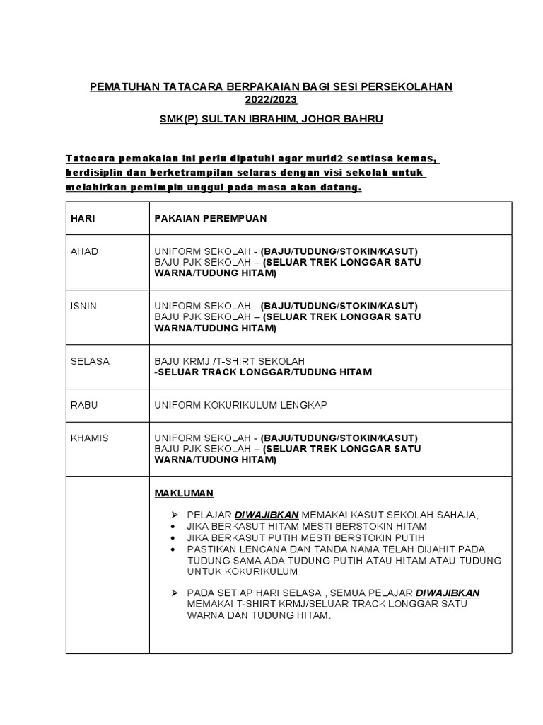 Pematuhan Tatacara Bagi Sesi Persekolahan 2022 | PDF
