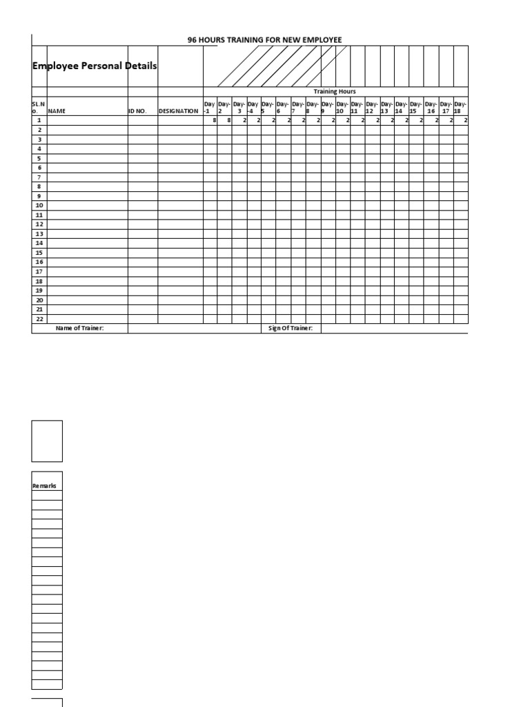 96-Hour New Employee Training Plan | PDF