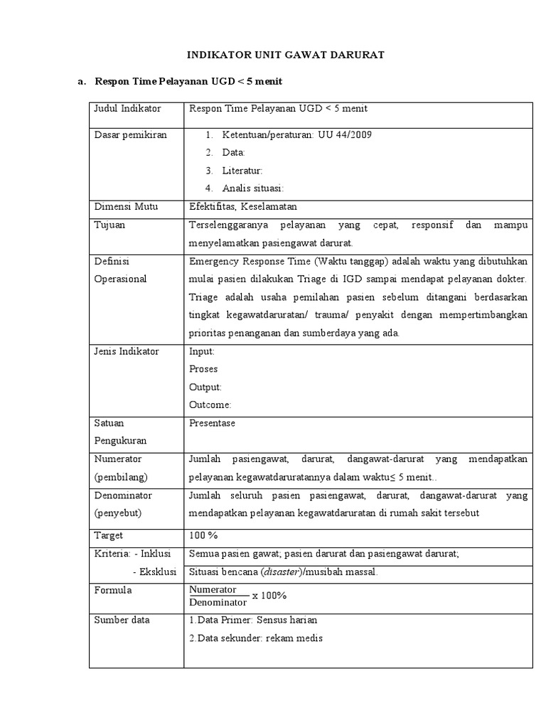 Indikator Mutu IGD | PDF