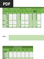 PACER Grading Scale for Grades 6-8 | PDF
